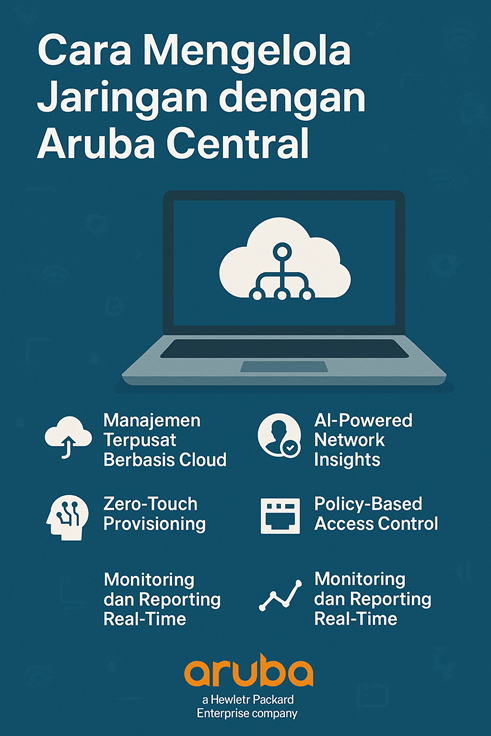 Cara Mengelola Jaringan dengan Aruba Central - Aruba Indonesia